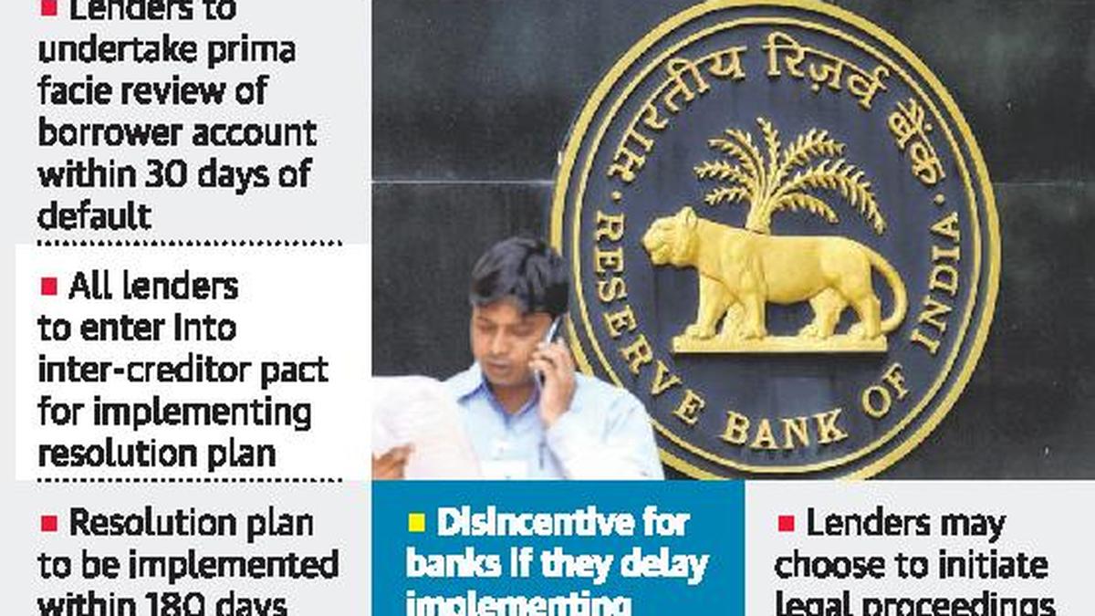 RBI revises stressed asset resolution norms - The Hindu