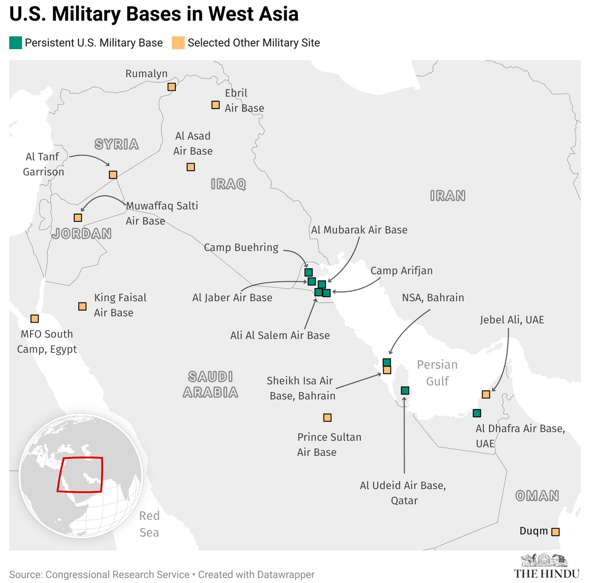 Iran launches missiles at U.S. military bases in Qatar, Iraq - The Hindu