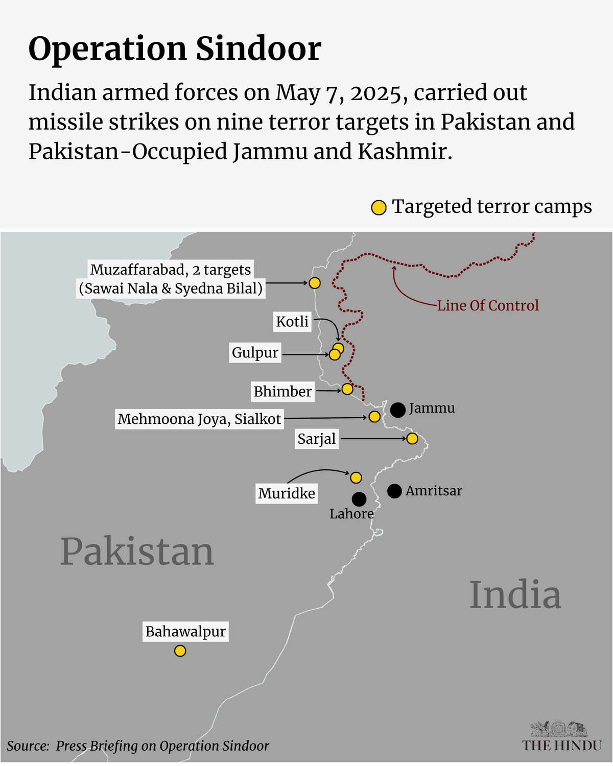 Operation Sindoor and India’s response to Pakistan’s retaliatory strikes: Before and after ...