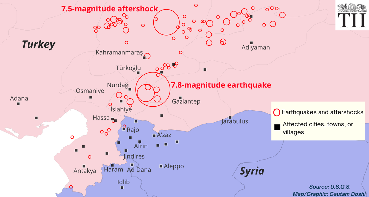 The week in 5 charts | Turkey-Syria earthquake, RBI repo rate hike ...