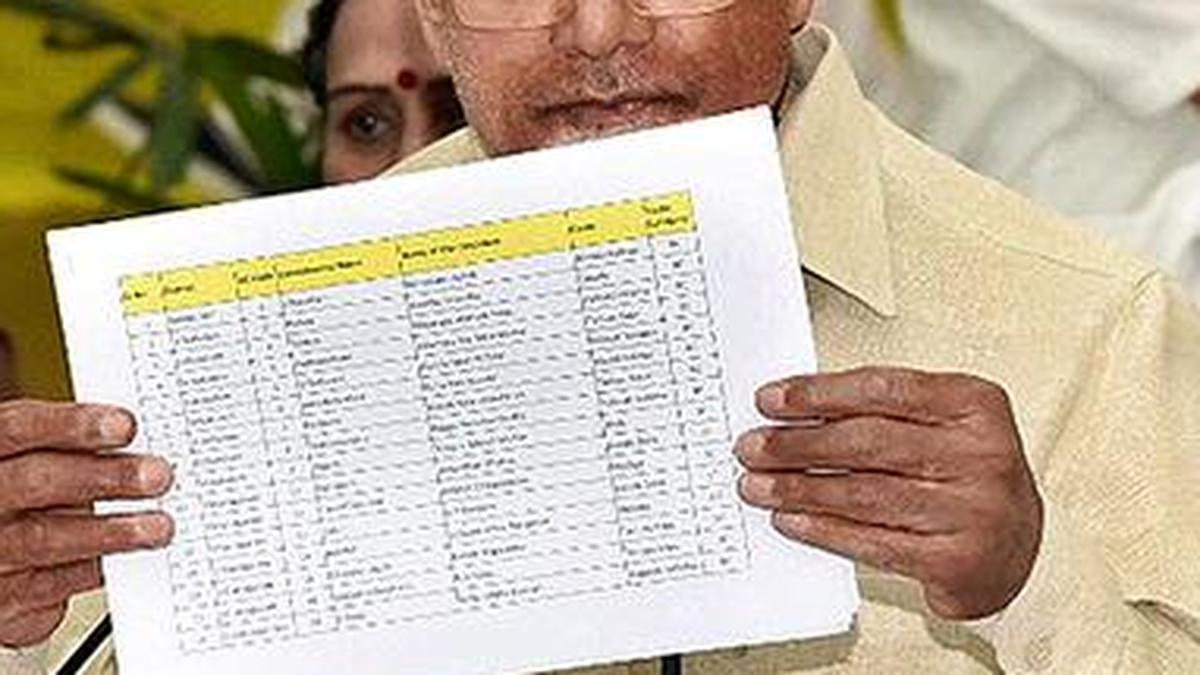 Many sitting MLAs find place in TDP first list - The Hindu