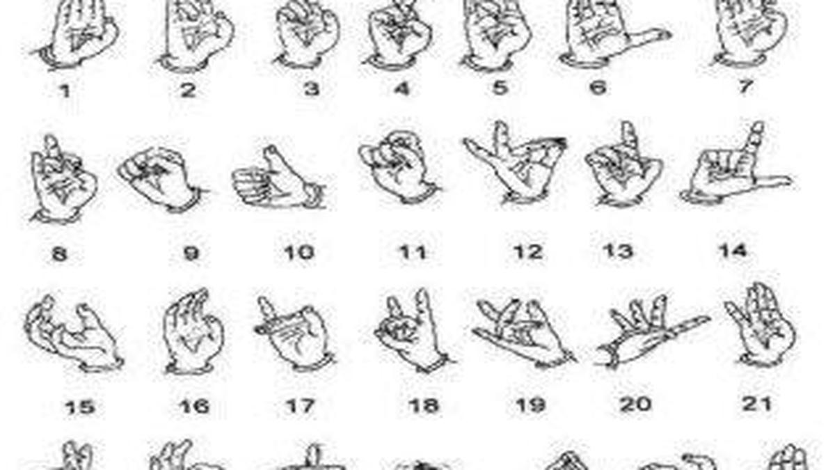 Language the hands speak - The Hindu