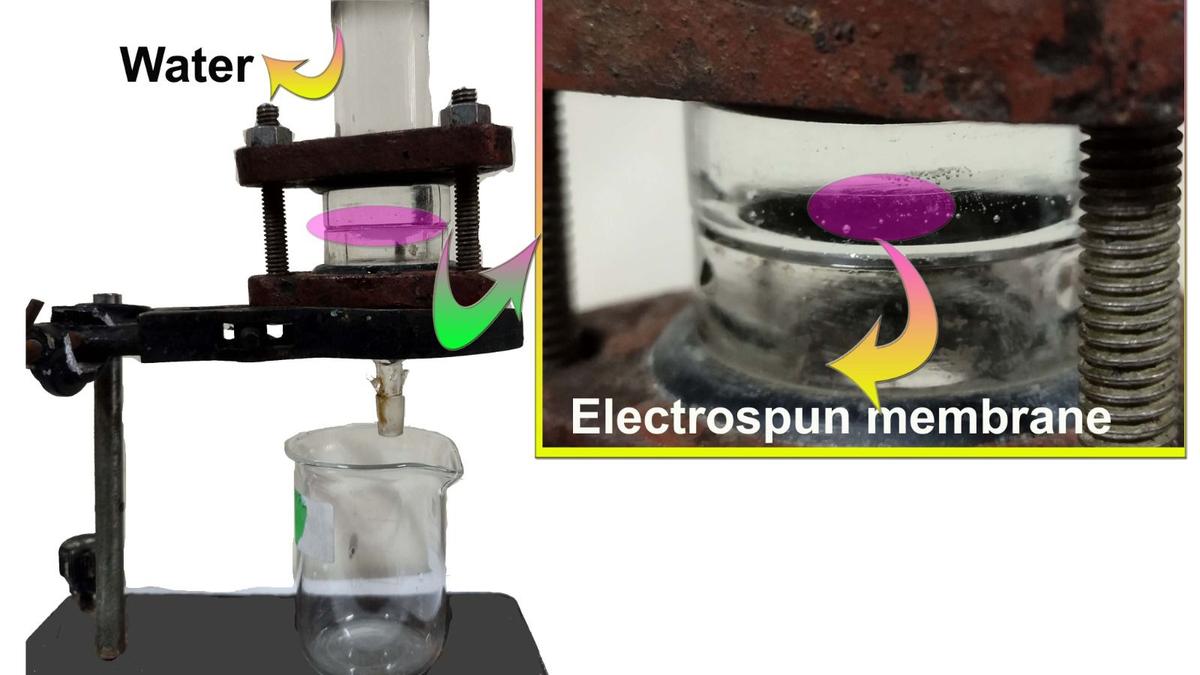 NIT-C researchers develop membrane to filter microplastics - The Hindu