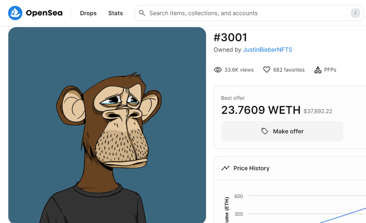 Are NFTs still as valuable as they used to be? | Explained - The Hindu