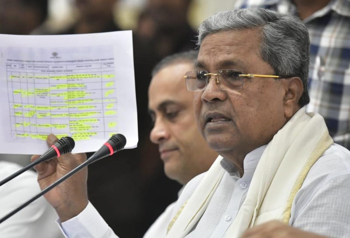 Explained: What is the Karnataka MUDA scam? - The Hindu