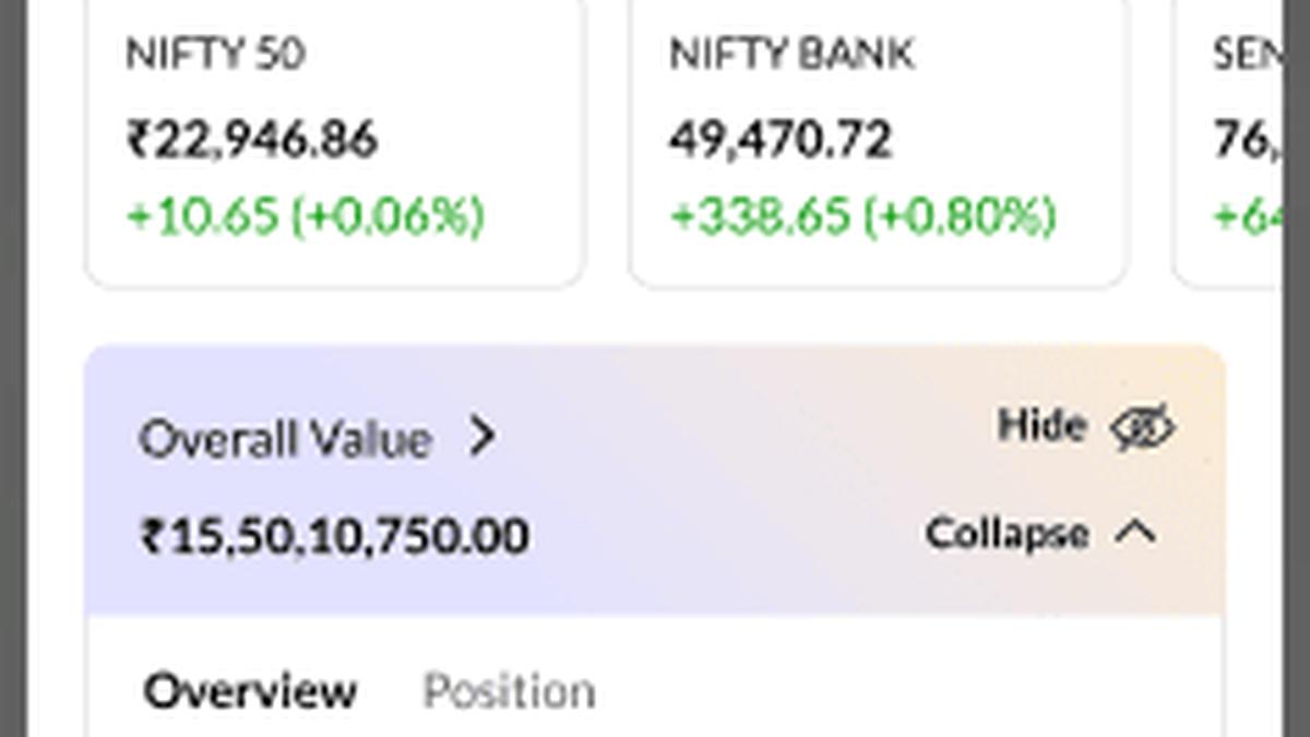 Why RIISE App by Motilal Oswal is the One Trading App Every Trader ...