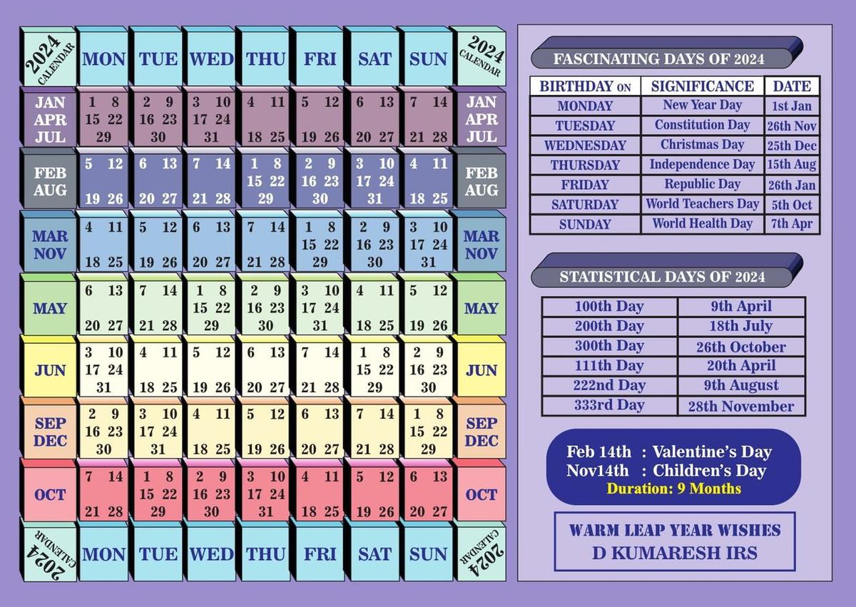 A unique way to tell time in 2024 - The Hindu