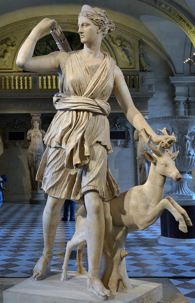 Quiz | Easy like Sunday morning: All about the ancient gods - The Hindu