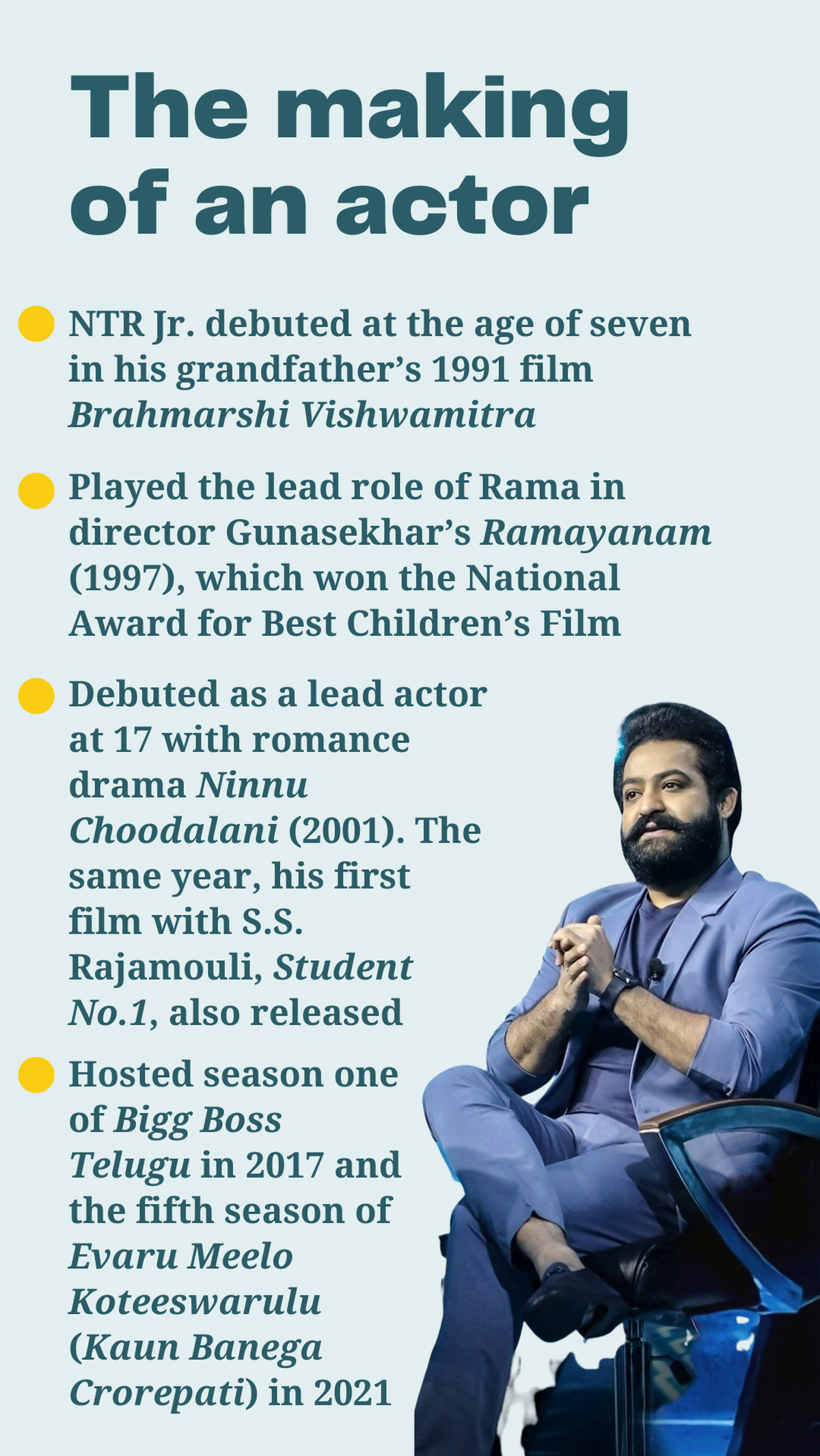 NTR Jr. is riding the RRR wave, with an eye on Marvel Studios and an ...