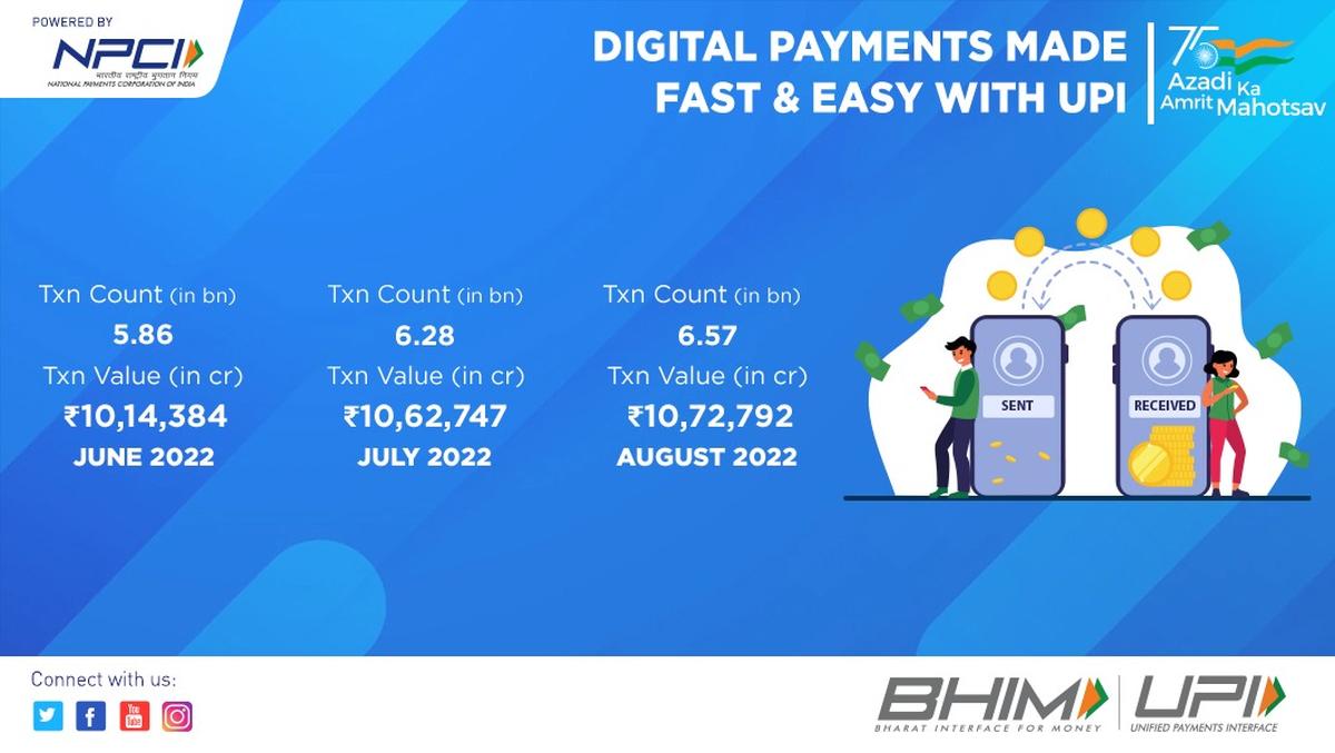 Watch | Business Matters | Is there a case for digital currency when we ...