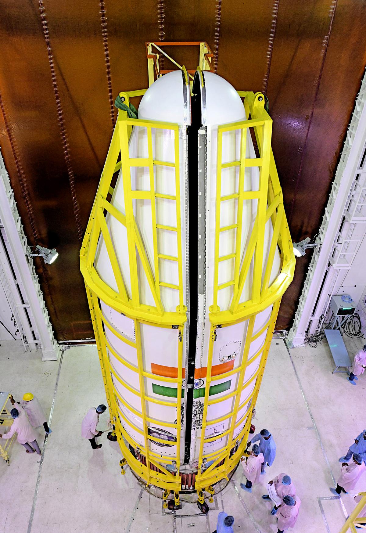 India Mars Mission 2024 Technology