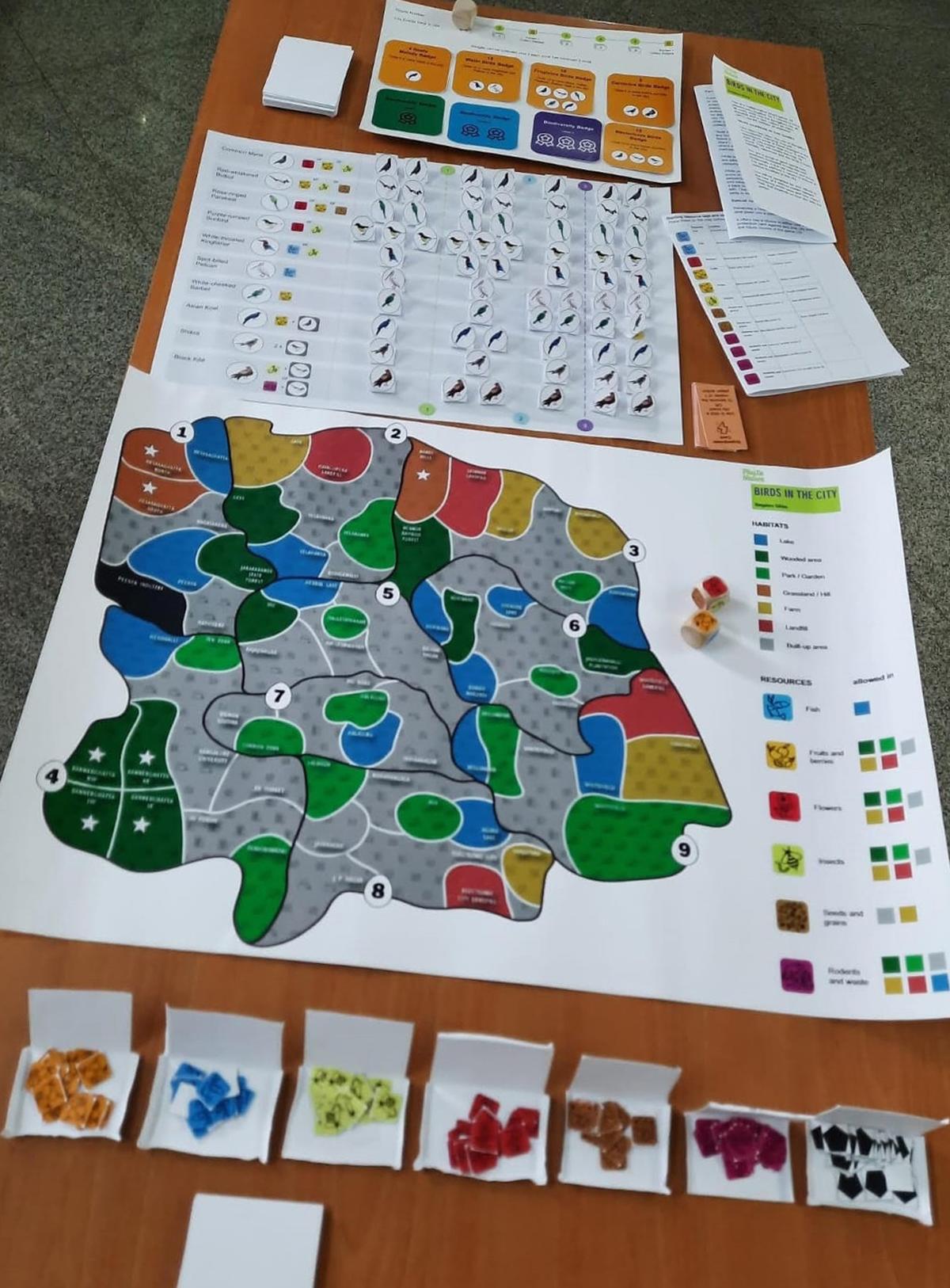 Bengaluru birds flock together in this board game (e-paper lead) - The ...