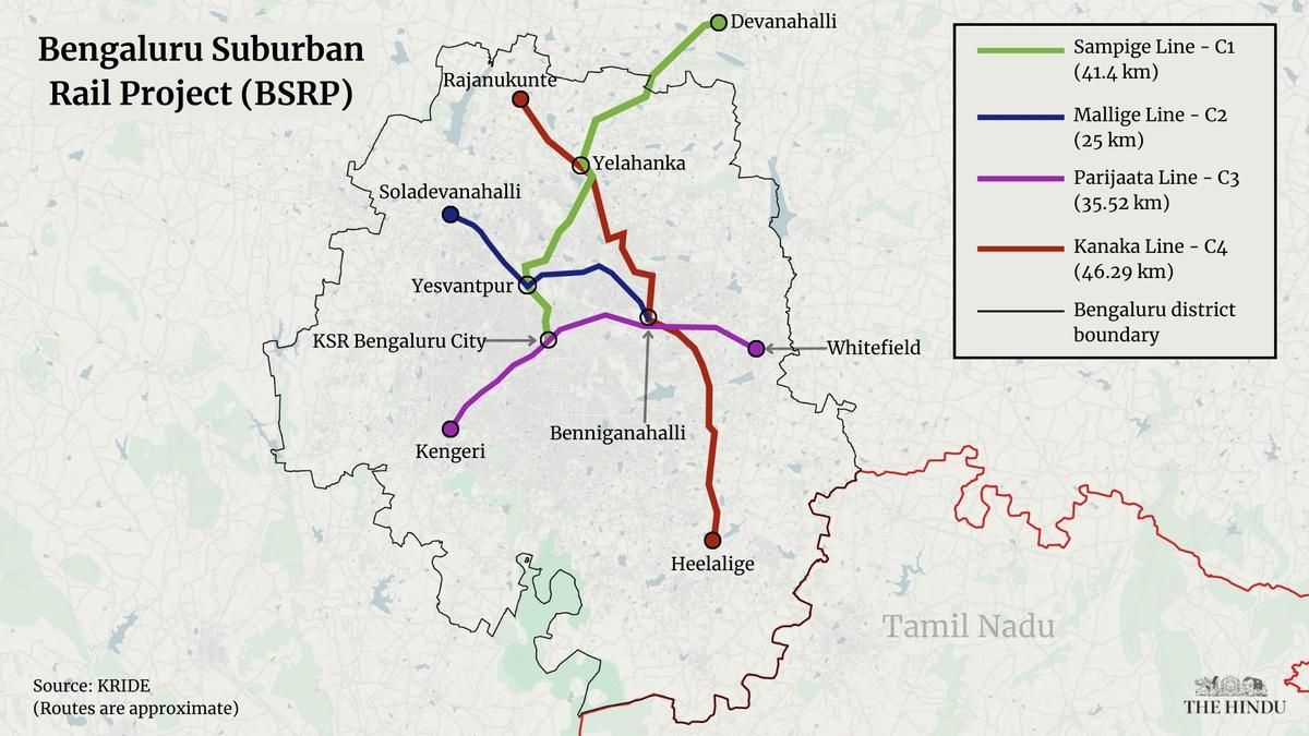 Bengaluru Suburban Railway Project: A dream derailed - The Hindu