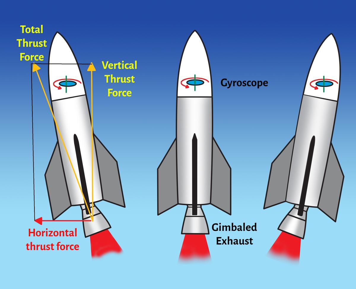 The Prince of Ayodhya - The Hindu