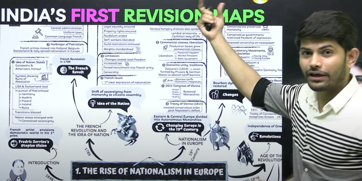 From Teaching for Survival To Becoming India’s No.1 Social Science ...