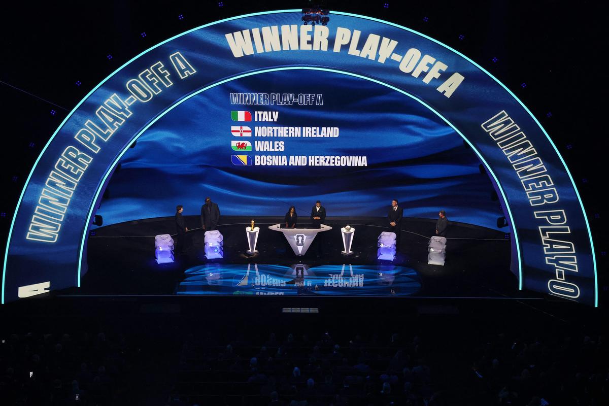 2026 FIFA World Cup draw is kind to favourites as Trump takes limelight ...