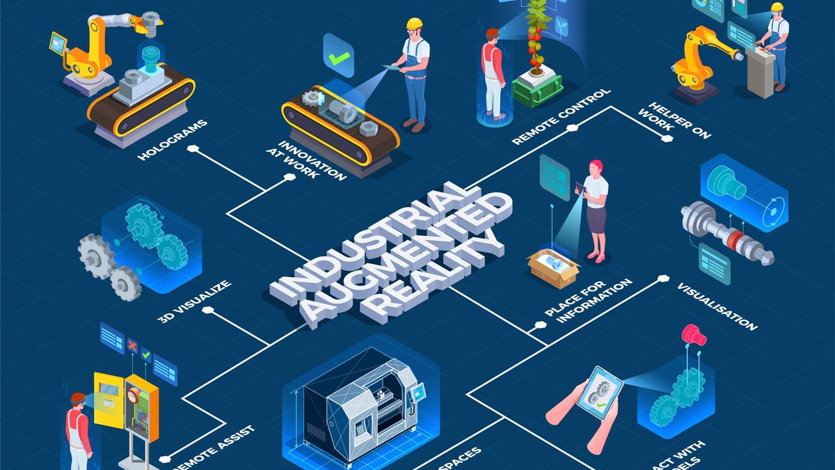 Courses and careers in the Industrial Metaverse - The Hindu