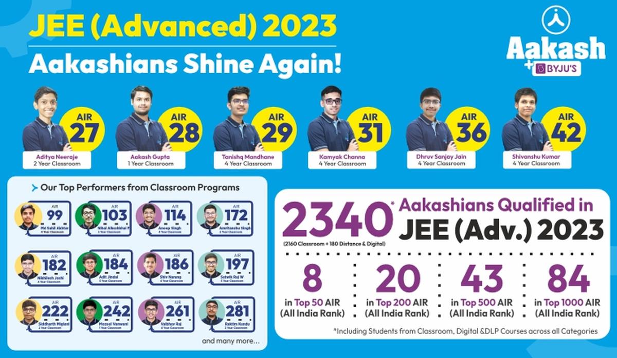 NEET & JEE Results 2023 - Aakashians grab top ranks! - The Hindu