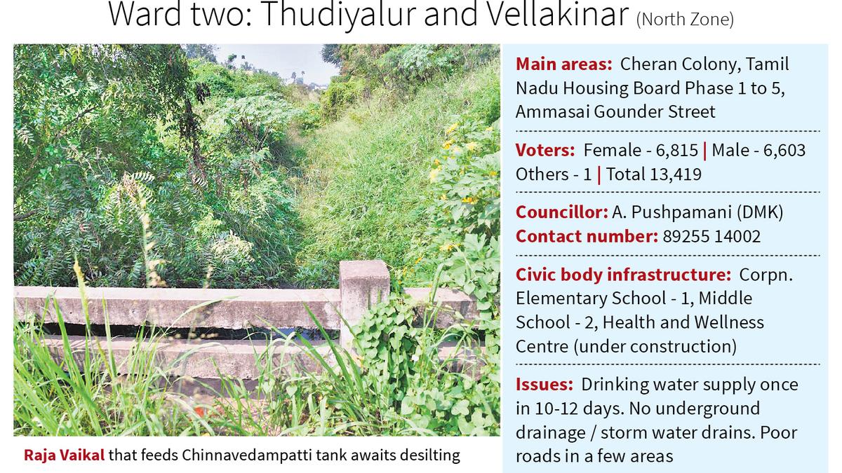 Residents express concern over condition of canal that feeds ...