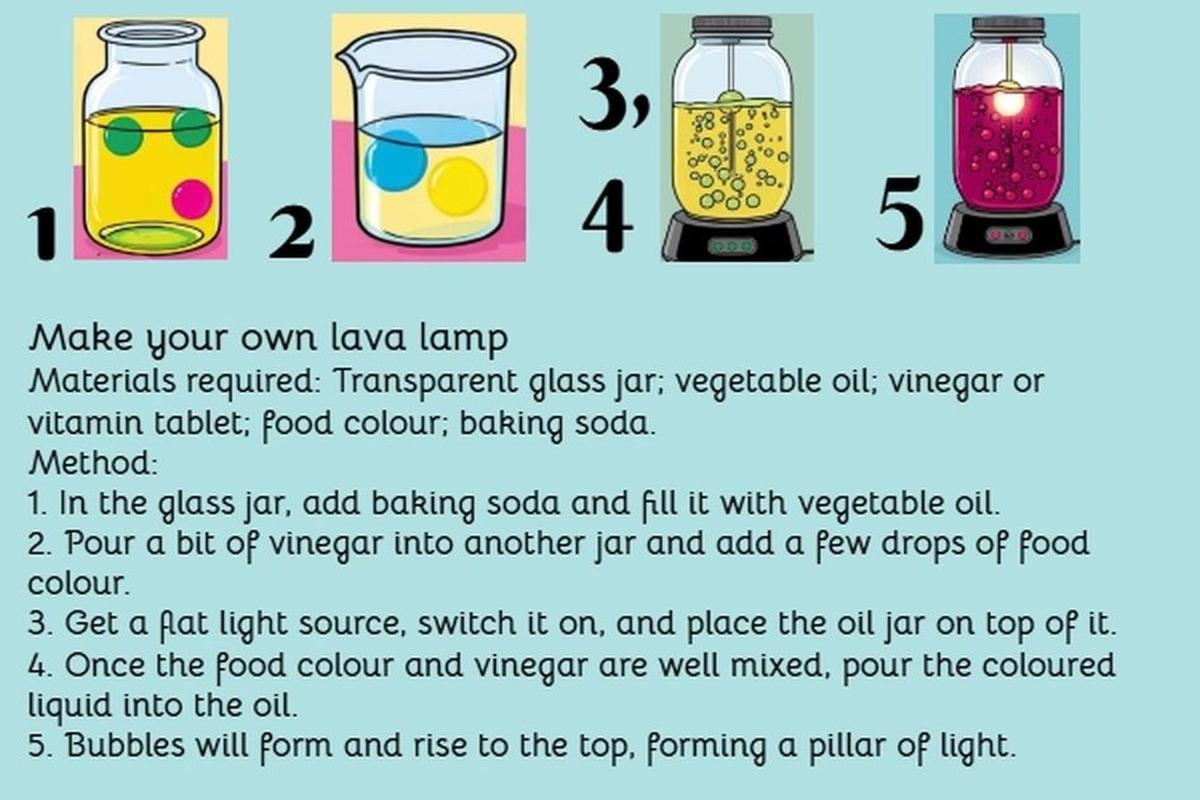 The glowing pillars of Alakapuri - The Hindu