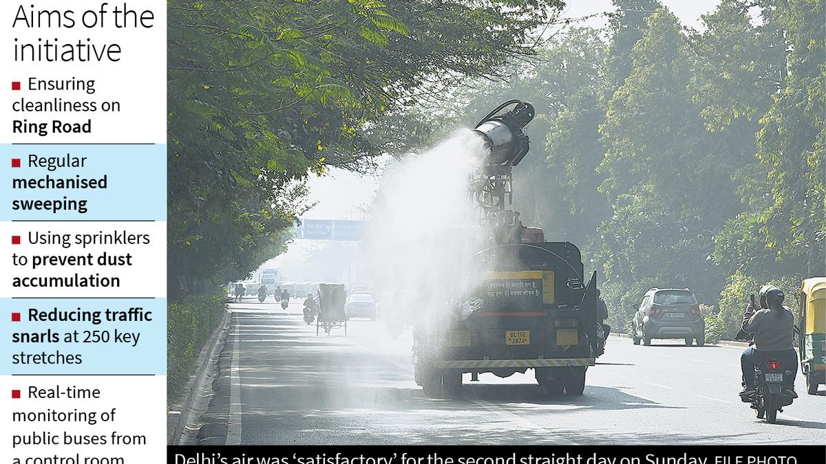 CM launches campaign against congestion, dust on city roads - The Hindu