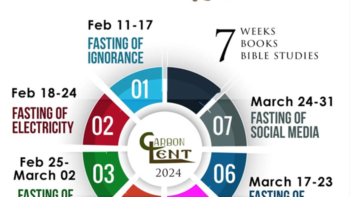 Mar Thoma Church embraces climate action with green Lent - The Hindu