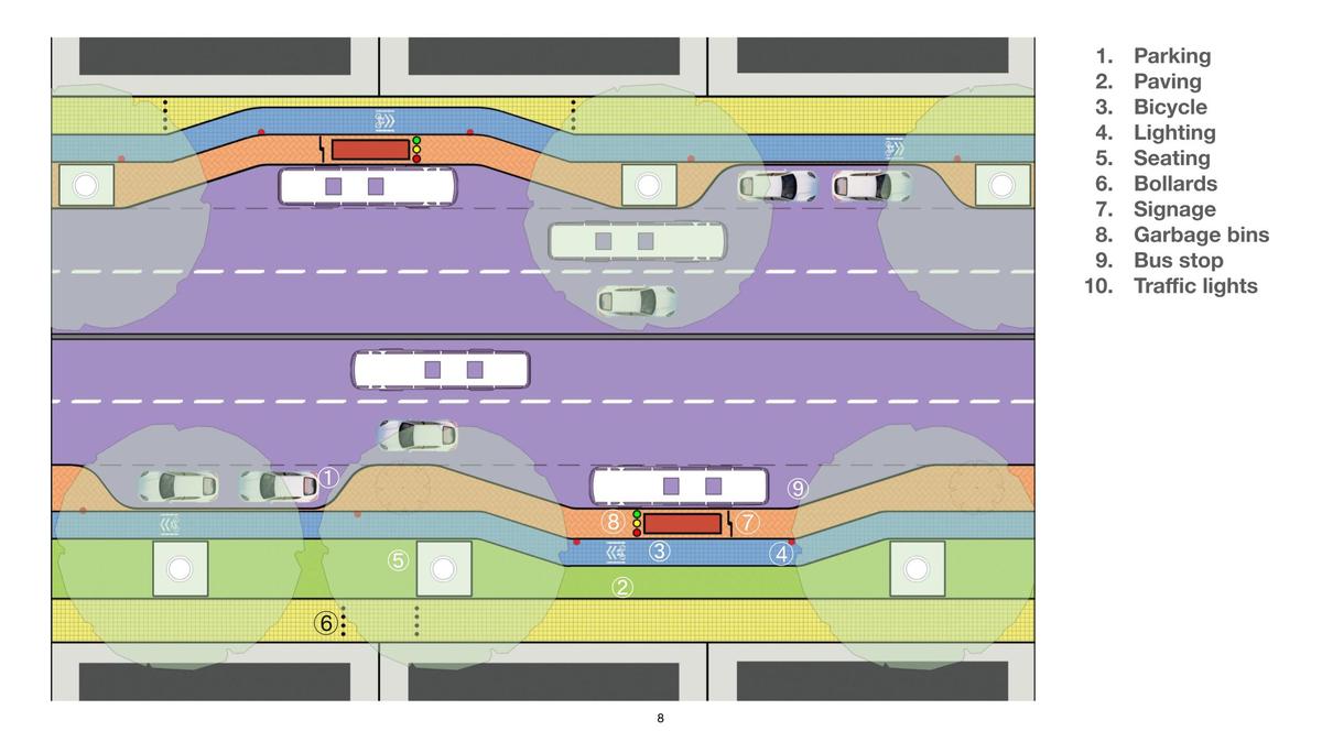 Smart City Roads: Standards diluted, footpaths remain pedestrian - The ...