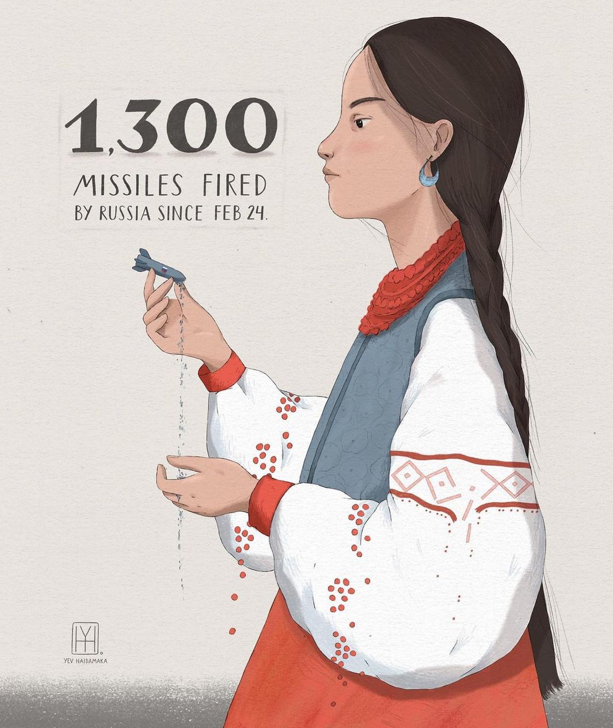 Live from Ukraine: the civilians using social media to show the world ...