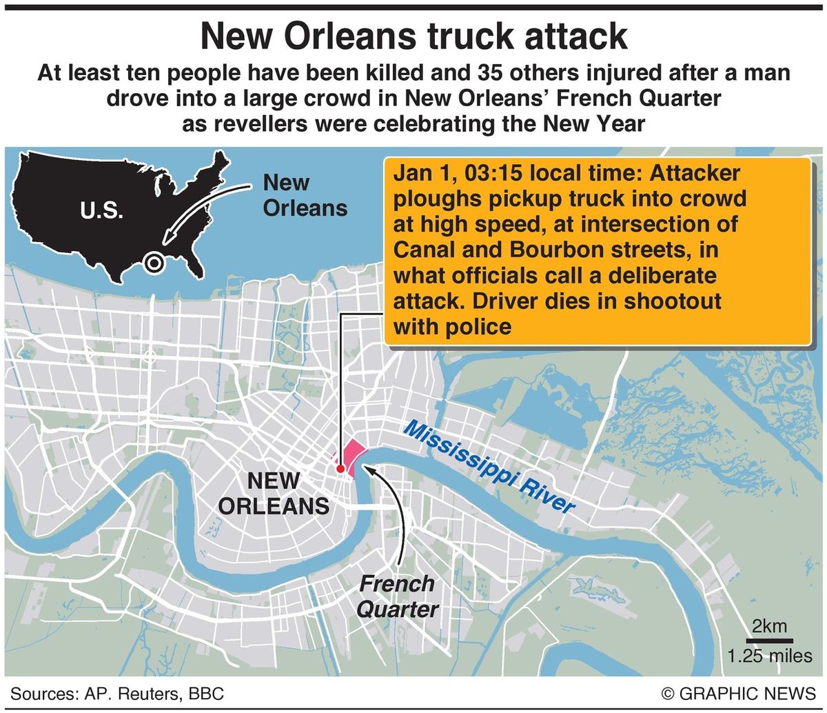 New Orleans car ramming: Driver slams truck into crowd of New Year revelers in US; at least 15 ...