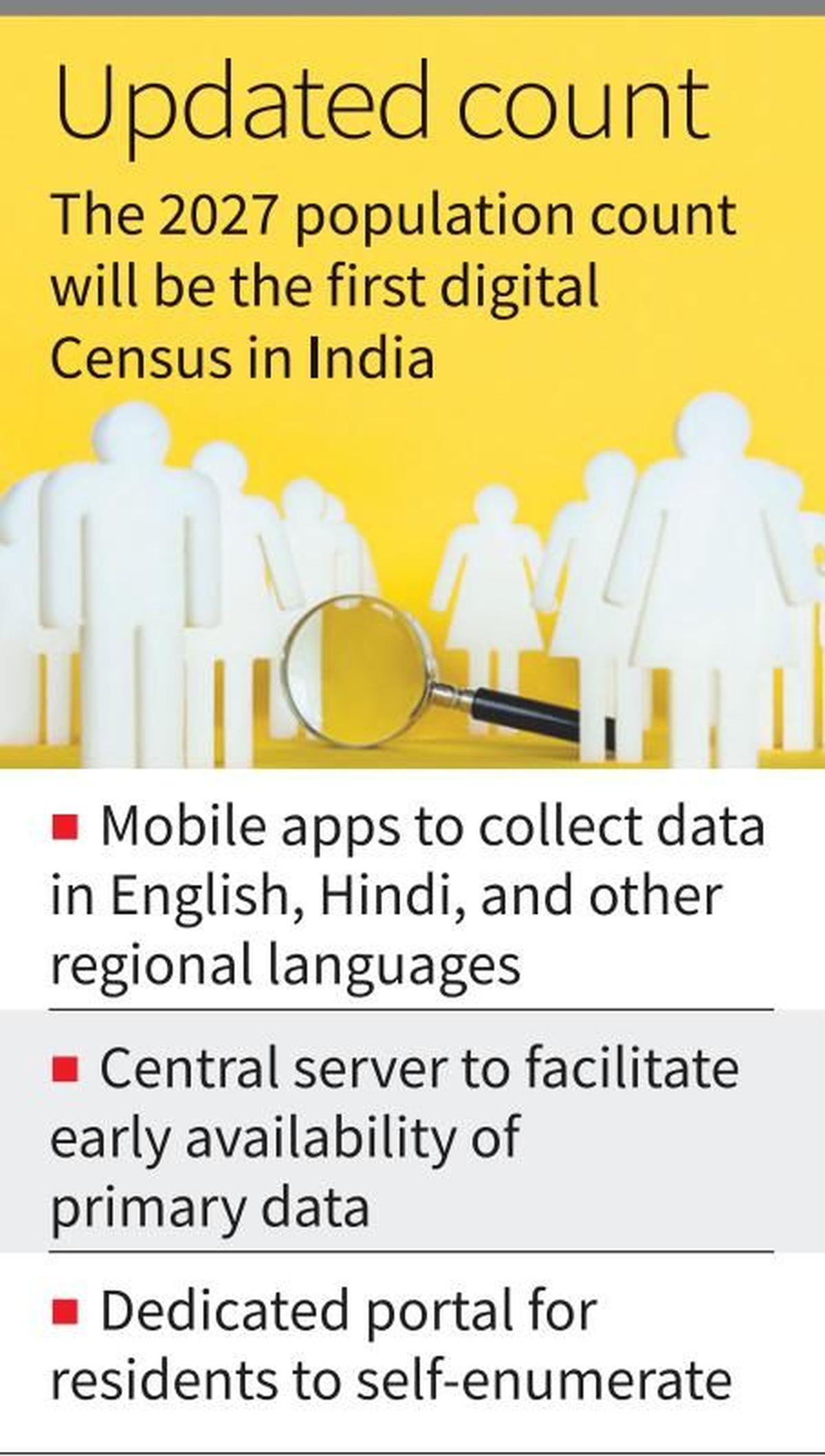 Web portal, apps to make Census data ‘available early’, says Registrar ...