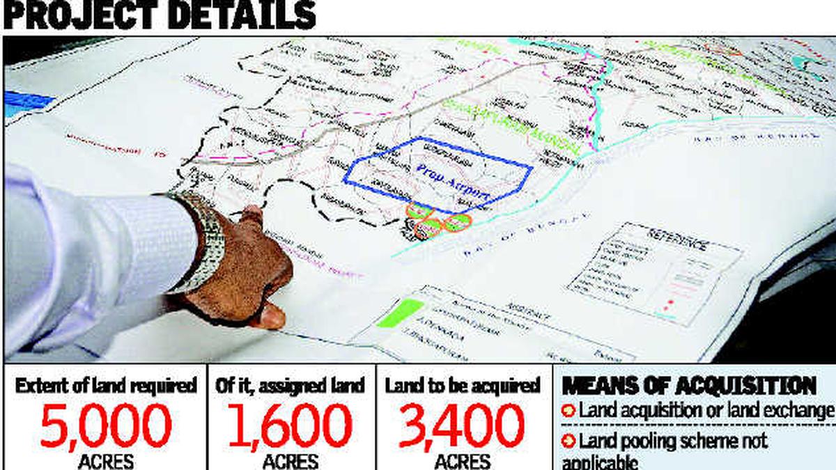 Bhogapuram airport set to take wing - The Hindu