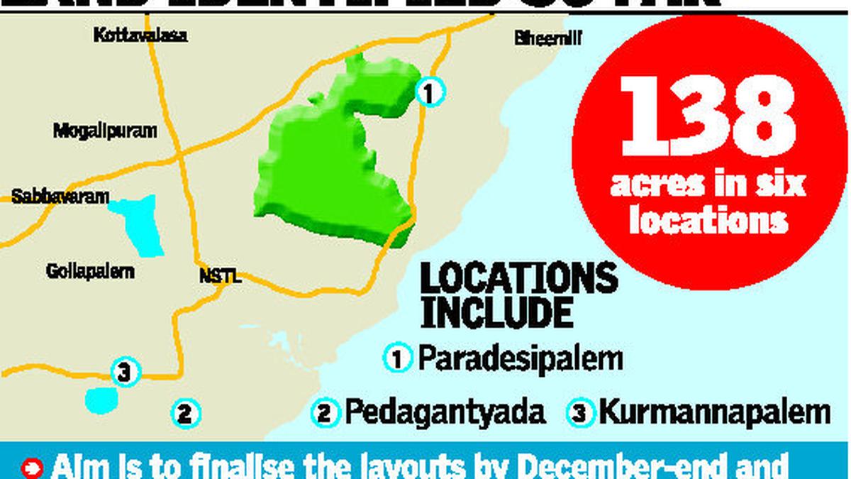 VUDA identifying land for development of layouts - The Hindu