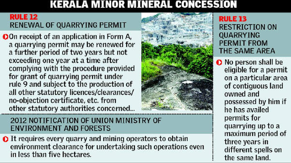 HC quashes amendment to quarry rules - The Hindu