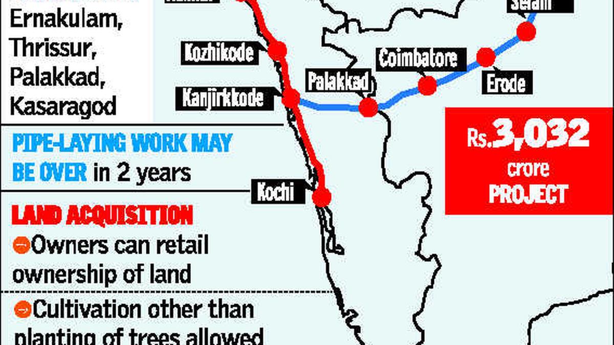 LNG pipeline project clears hurdles - The Hindu