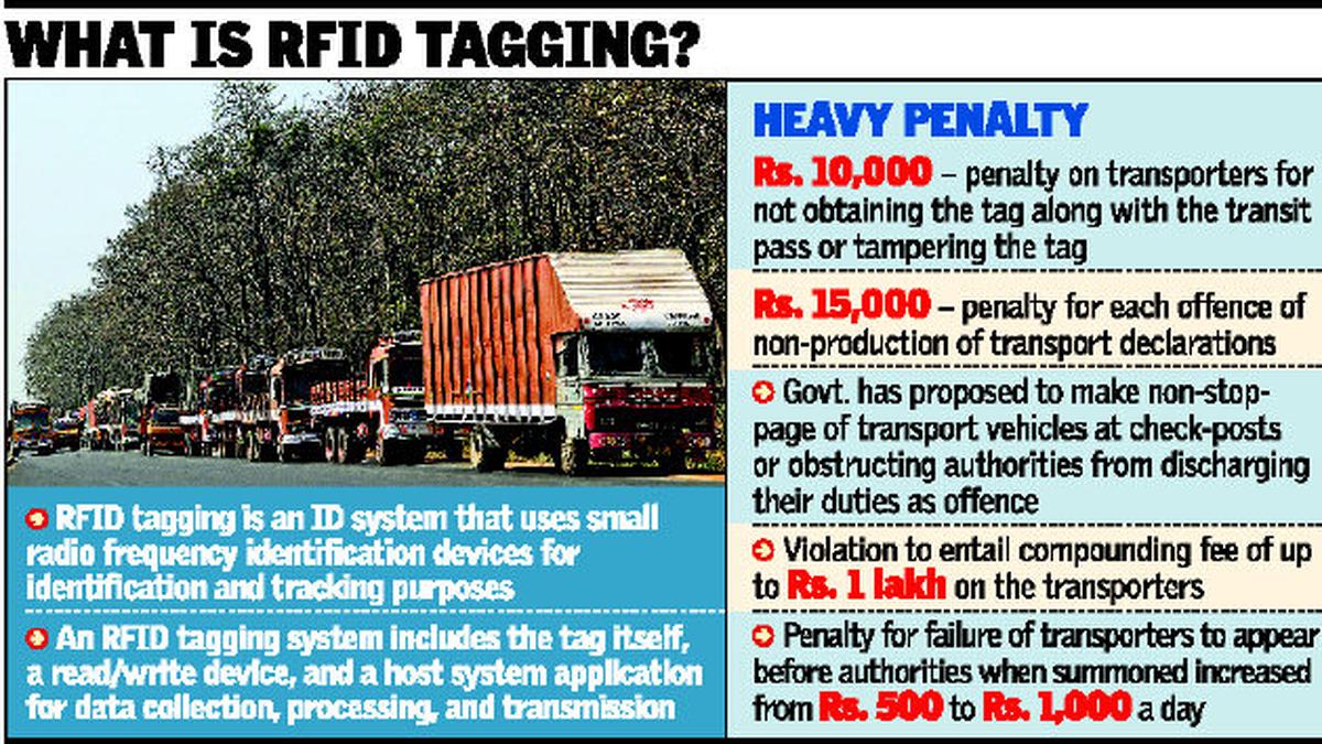 RFID tags made mandatory for transport vehicles in State - The Hindu