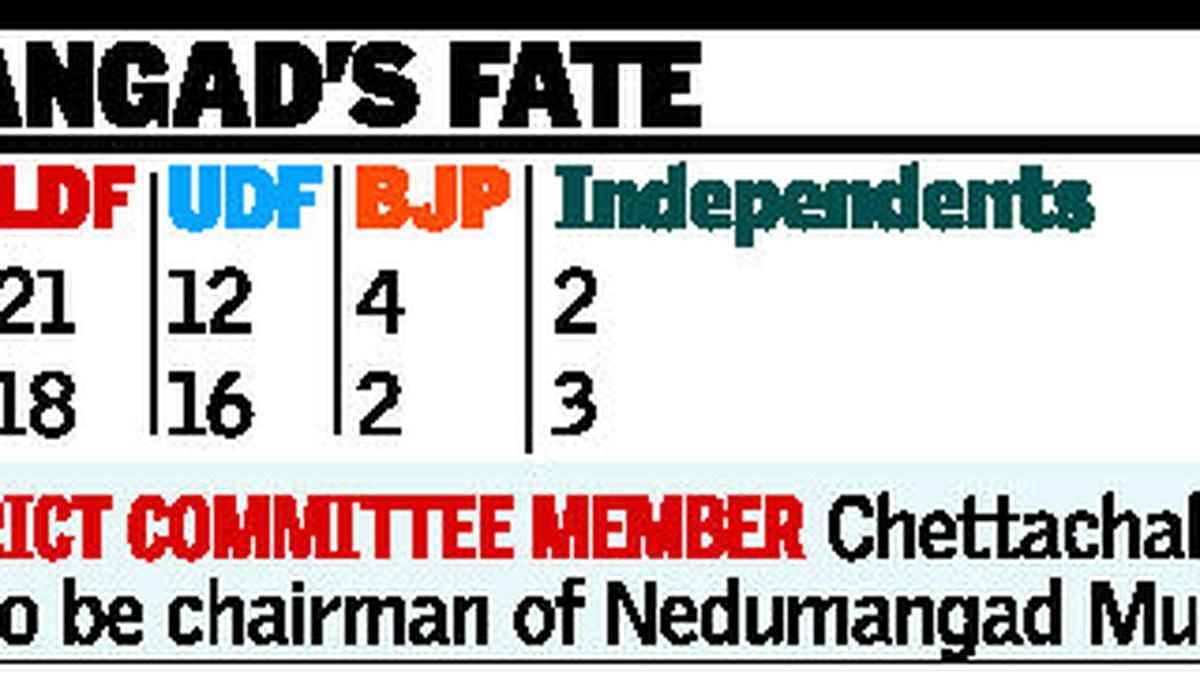 LDF keeps Nedumangad municipality - The Hindu