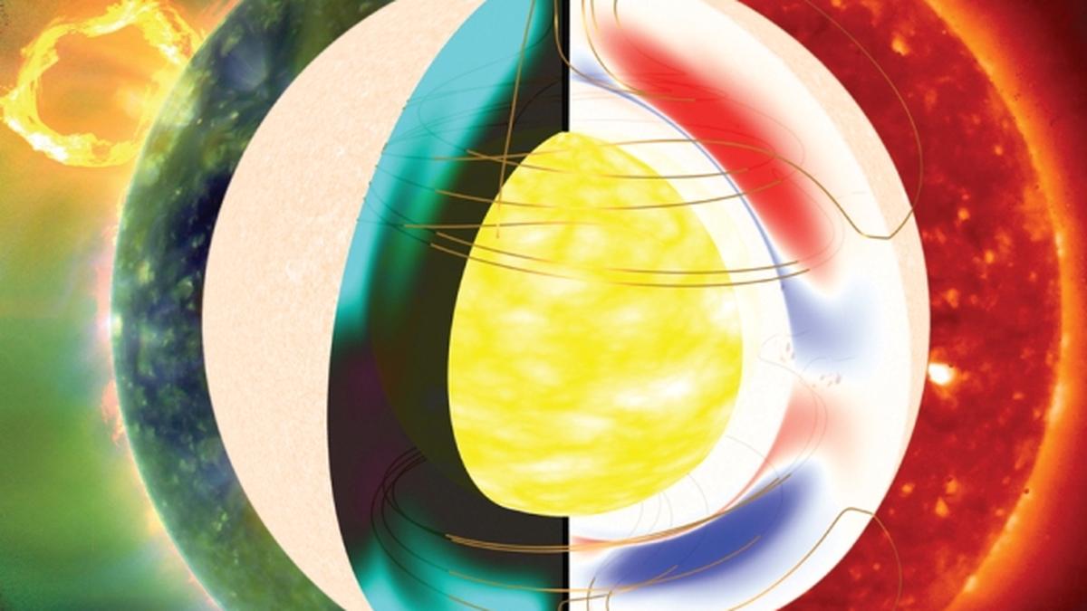 The sun shines on India's Aditya - The Hindu