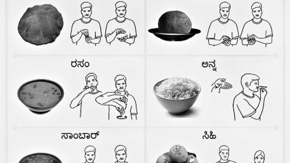The ABC of sign language in Kannada - The Hindu