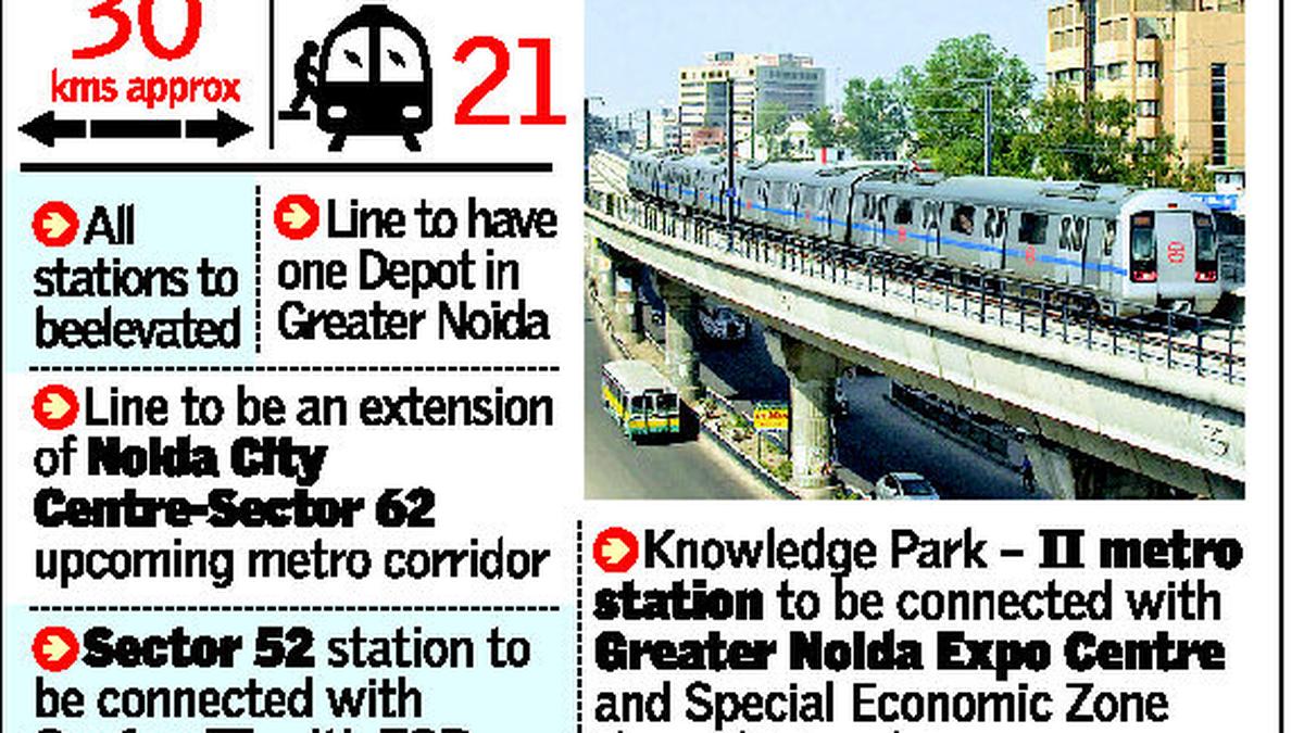Noida-Greater Noida metro line to be the longest - The Hindu