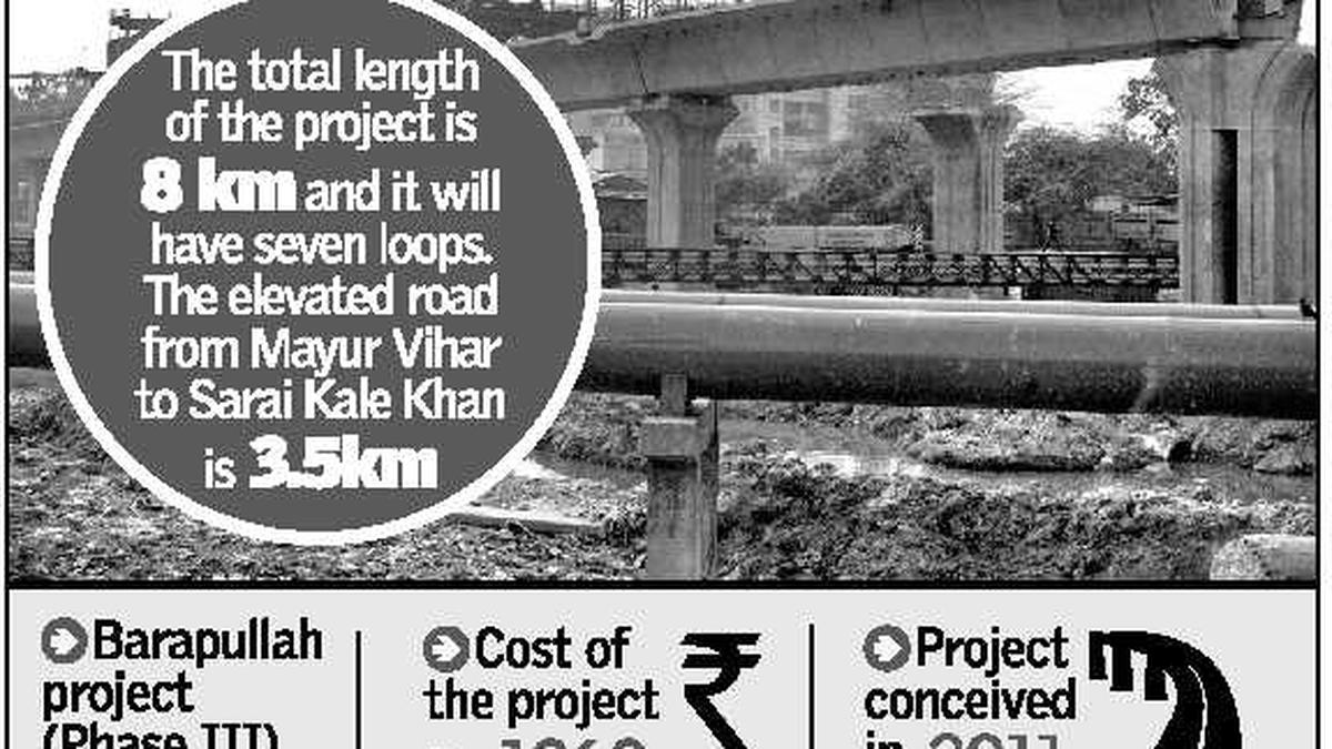 Barapullah elevated road may affect biodiversity: activists - The Hindu