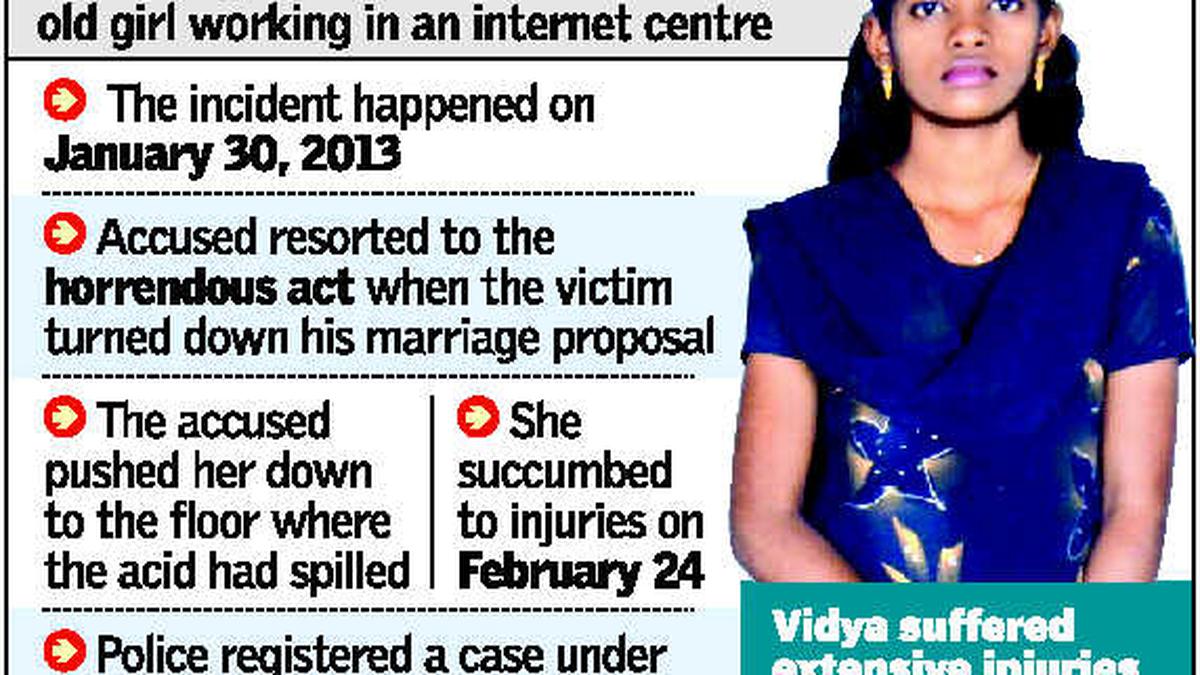 Acid attack case accused gets life term - The Hindu