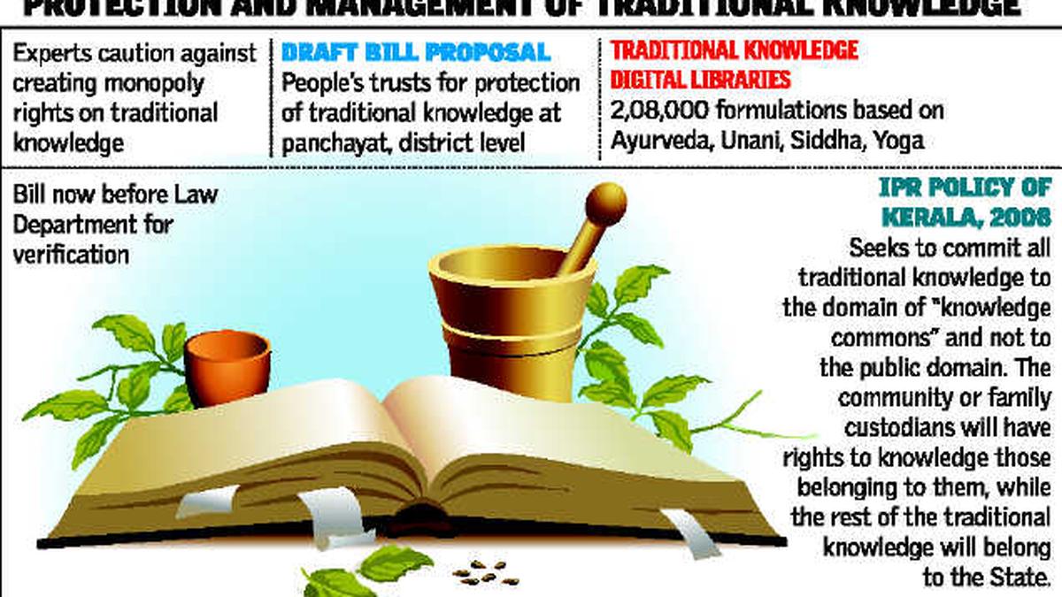 Caution on classifying traditional knowledge under IPR - The Hindu