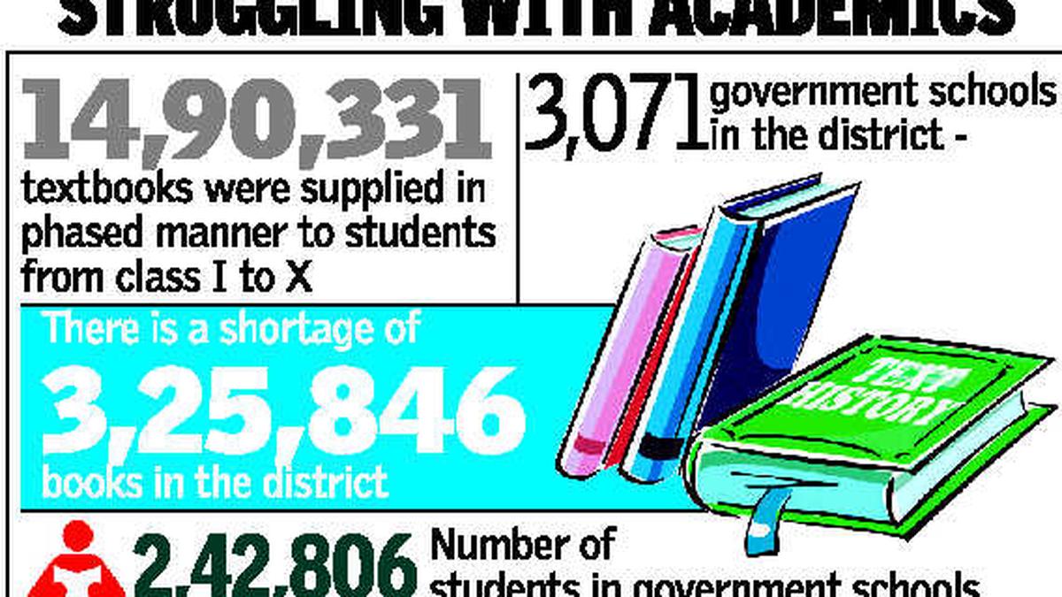 Textbook shortage hits State schools - The Hindu