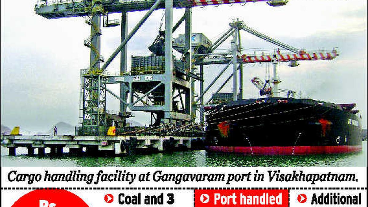 Gangavaram port to double capacity soon - The Hindu