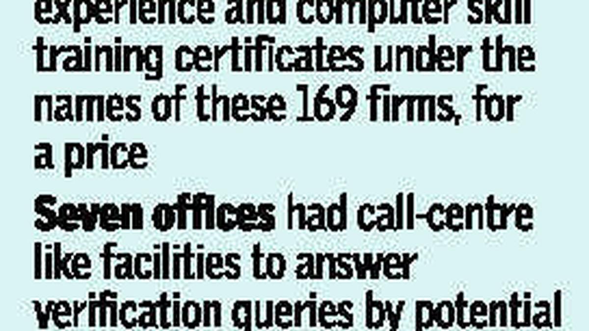 Fake experience certificate kingpin back at work, arrested - The Hindu