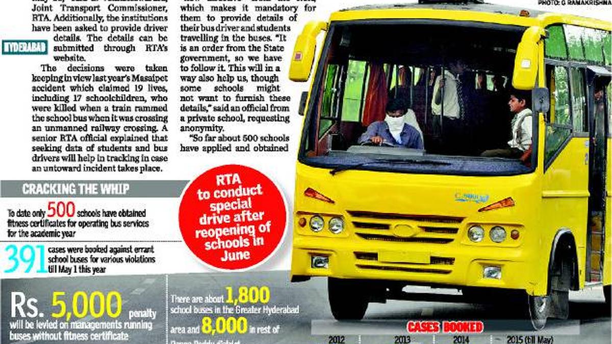 School buses under RTA scanner - The Hindu