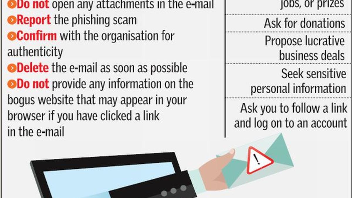 After Nigerian letter scam, it is fake RBI e-mail now - The Hindu