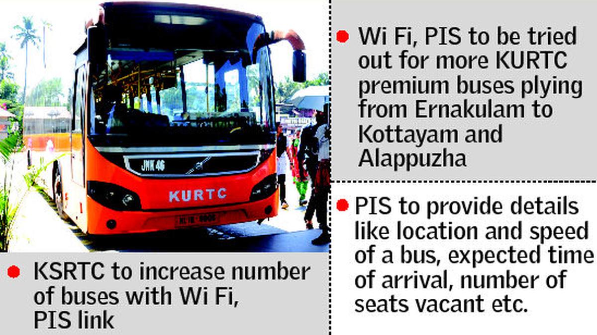 Soon, passenger information system in KURTC buses - The Hindu