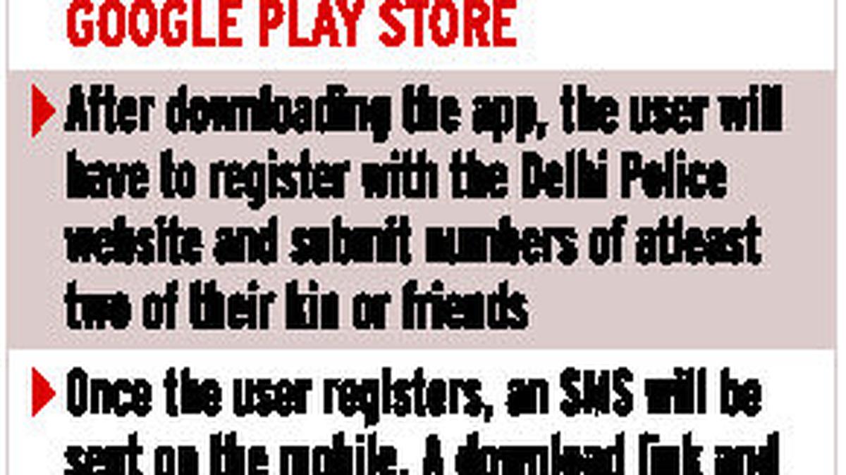 Himmat App launched - The Hindu