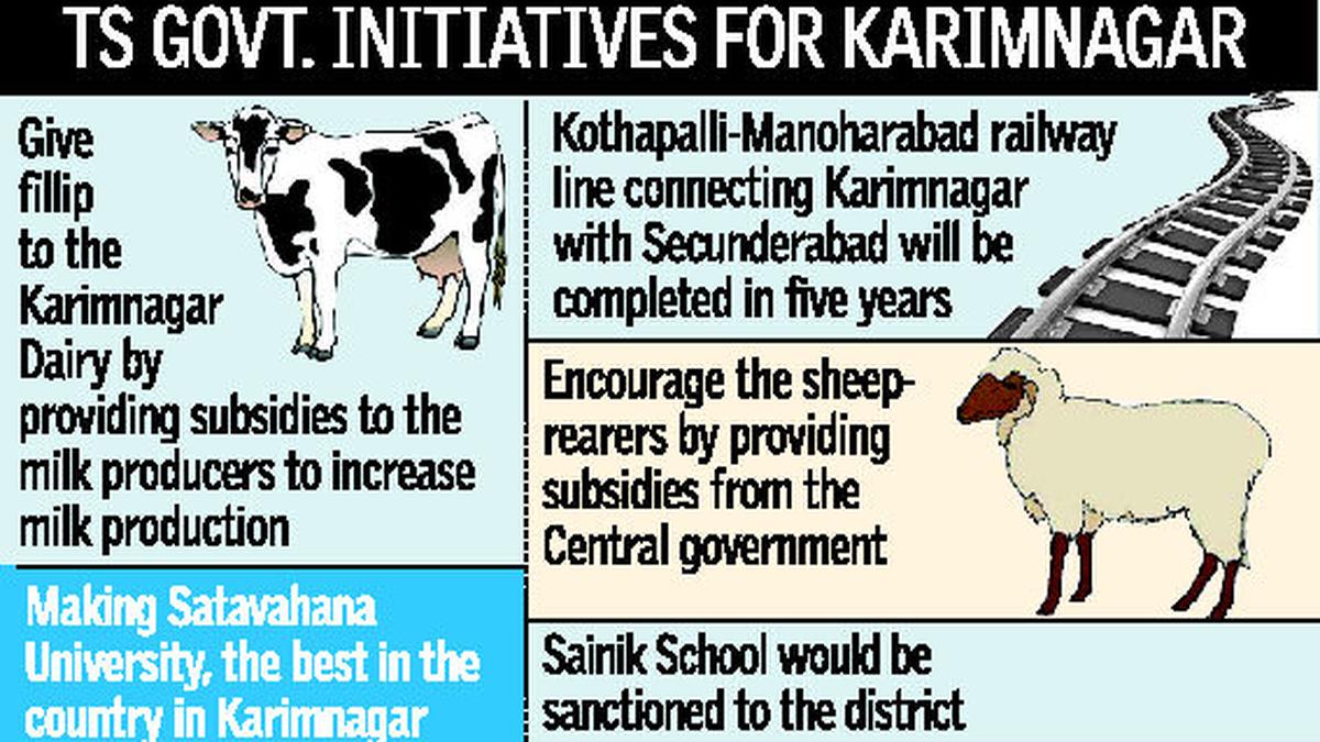 MP assures ambitious projects for Karimnagar - The Hindu